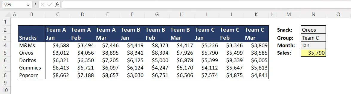 INDEX MATCH with Multiple Criteria (With Examples)